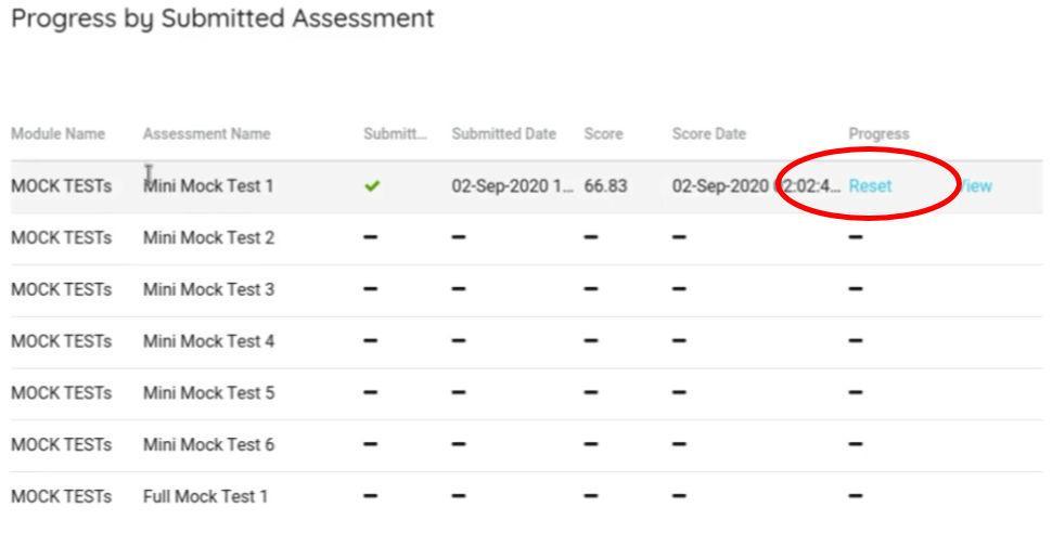 Teacher - Reset/View Activities