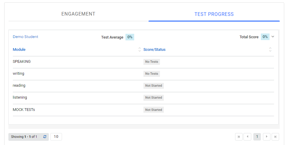 Class Administration - Check Class