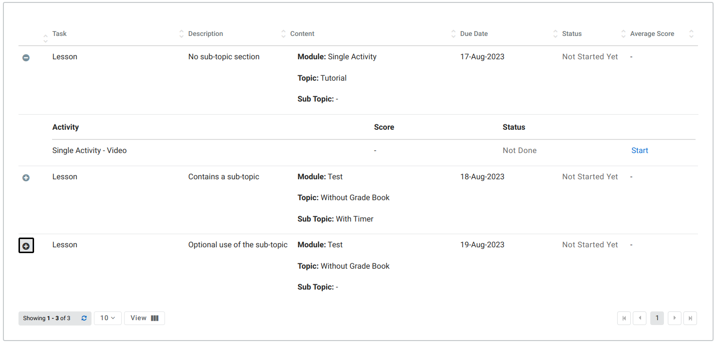 2023-08-21 E2 Platform feature updates