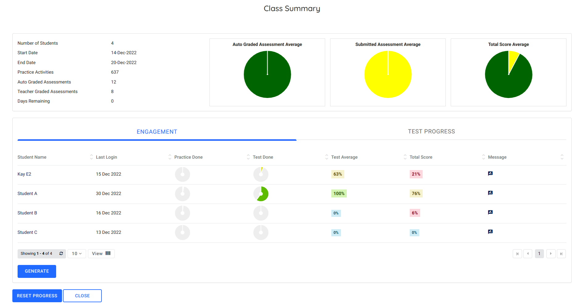 2023-01-19 E2 Platform feature updates