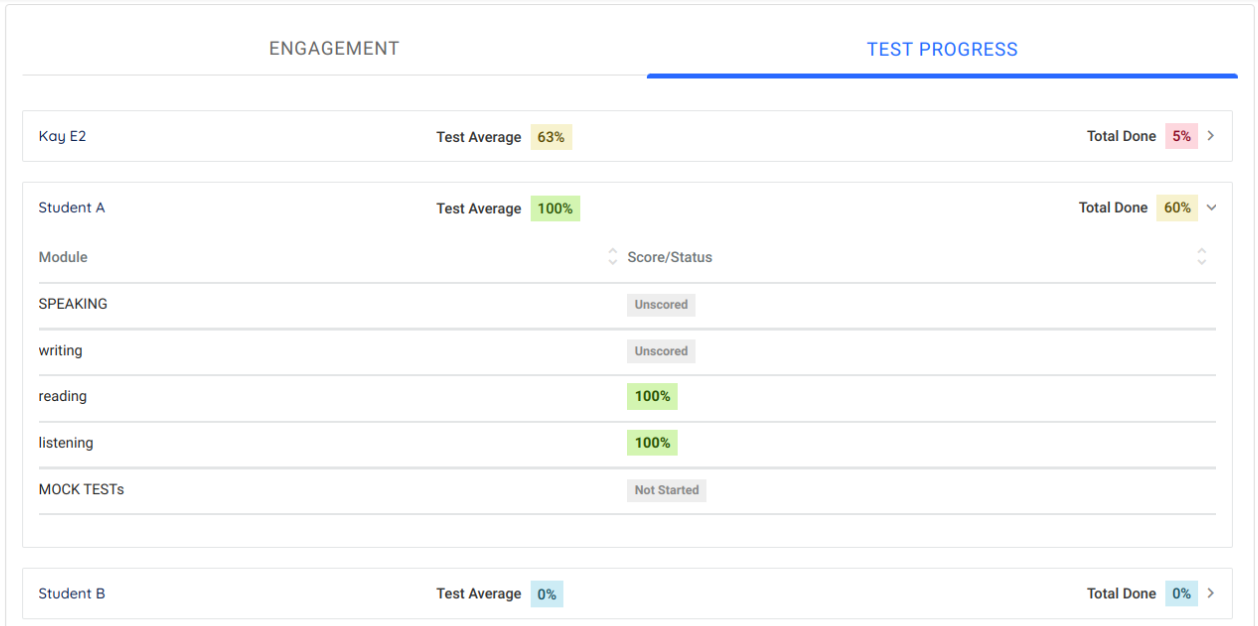 2023-01-19 E2 Platform feature updates