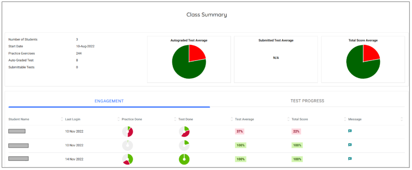2022-11-24 E2 Platform feature updates